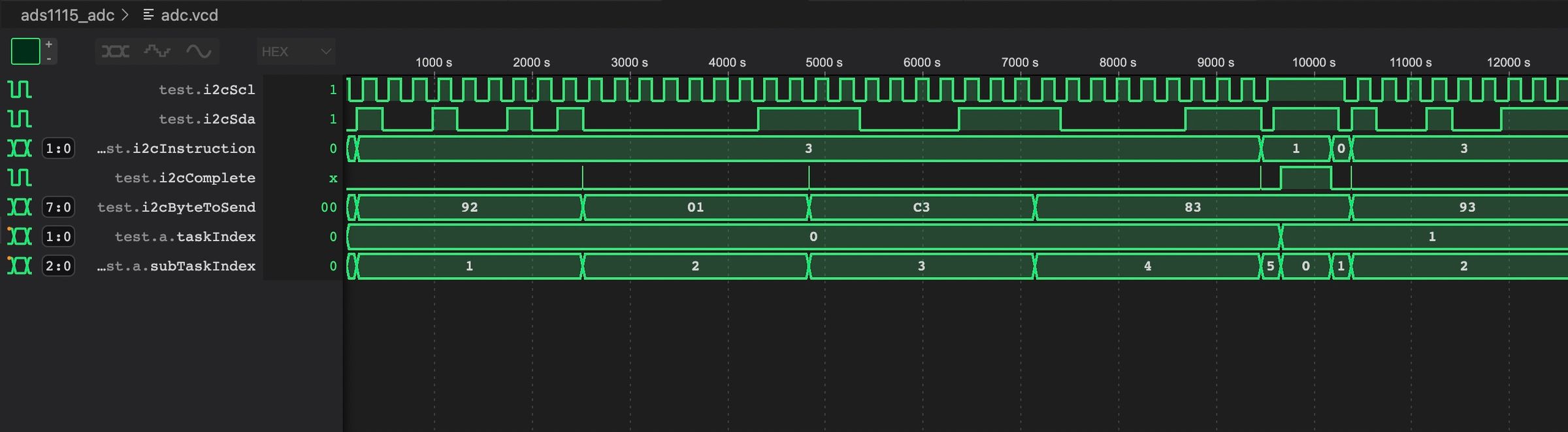 Tang Nano 9K: I2C, ADC and Micro Procedures